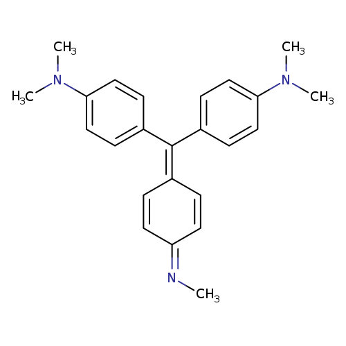 ContaminantDB: Methyl Violet